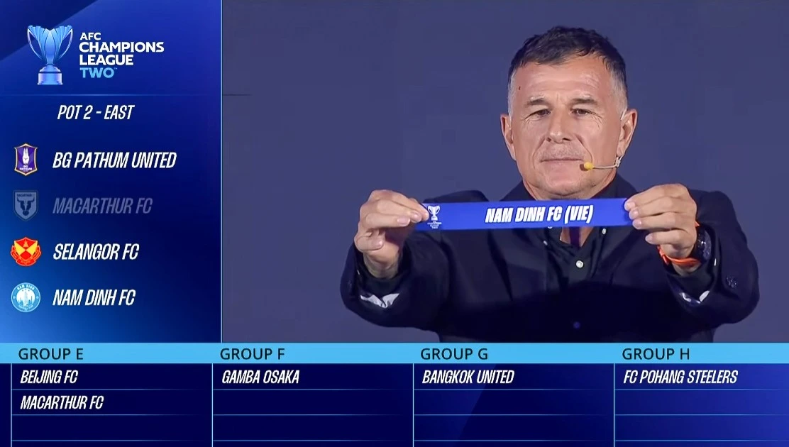 Vietnam tendrá dos representantes en la Liga de Campeones 2 de la AFC ...