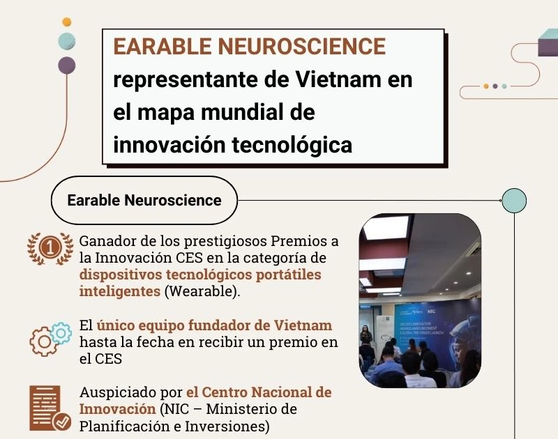 Earable Neuroscience, representante de Vietnam en el mapa mundial de ...