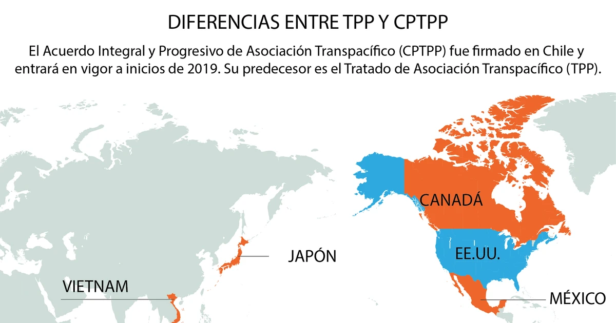 [Infografía] Diferencias entre TPP y CPTPP | Vietnam+ (VietnamPlus)